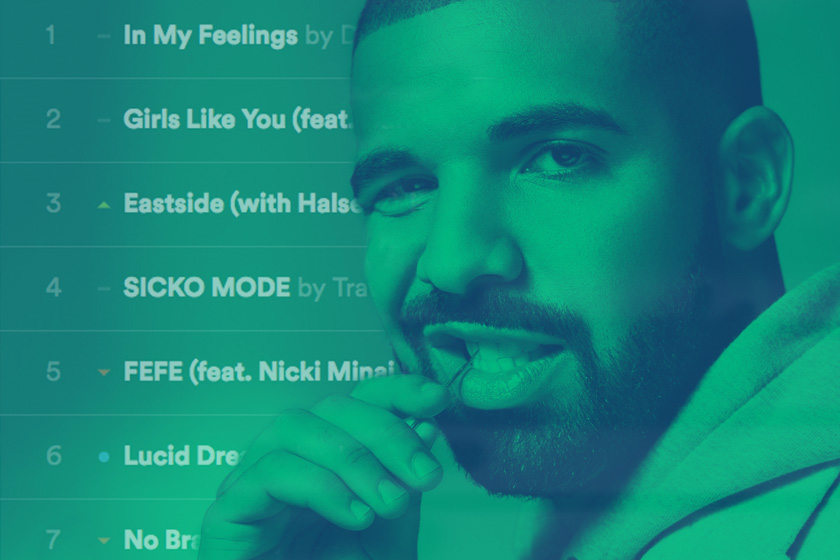 Entenda a polêmica em torno do algoritmo das playlists do Spotify ...